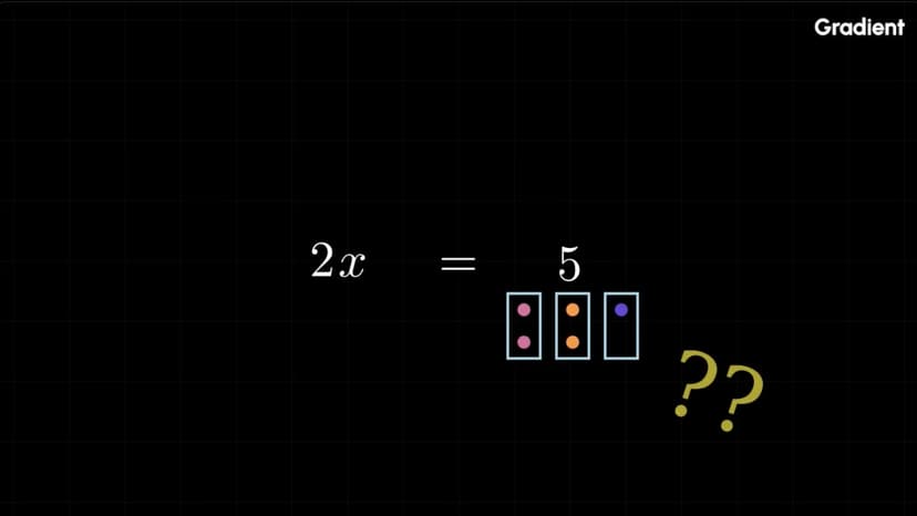 Materi Kalkulus 1: Garis Bilangan, Operasi Rasional