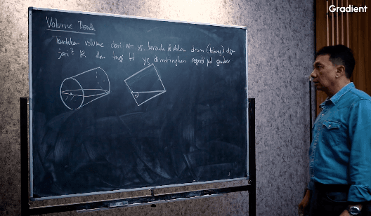 Materi Kalkulus 1: Nilai Maksimum dan Minimum