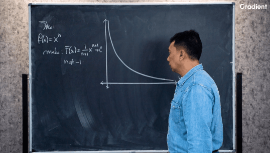 Materi Kalkulus 1: Apa Arti Bilangan dengan Pangkat Bilangan Rasional?