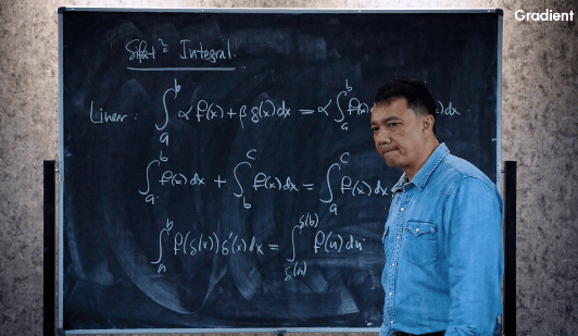 Materi Kalkulus 1: Fungsi Trigonometri dari Perspektif Lingkaran