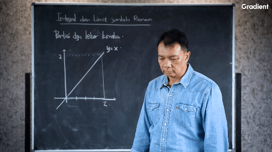 Materi Kalkulus 1: Apa itu Limit? Pengenalan Limit secara Intuitif