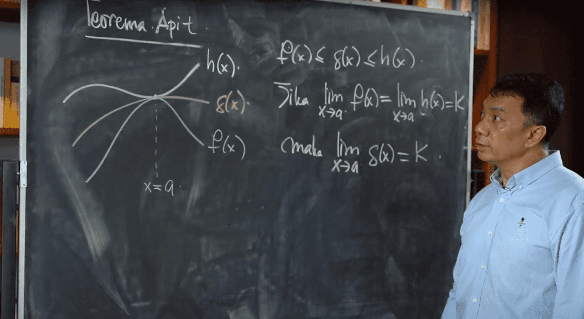 Materi Kalkulus 1: Teorema Apit: Ketika Sebuah Fungsi Terapit Dua ...