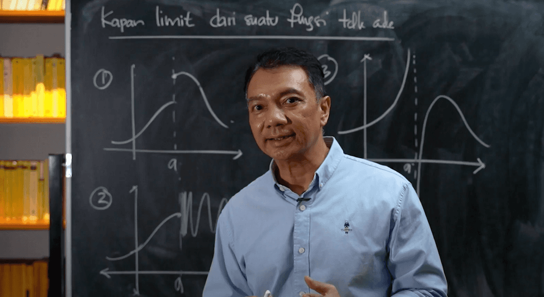 Materi Kalkulus 1: Apa Arti Bilangan dengan Pangkat Bilangan Rasional?