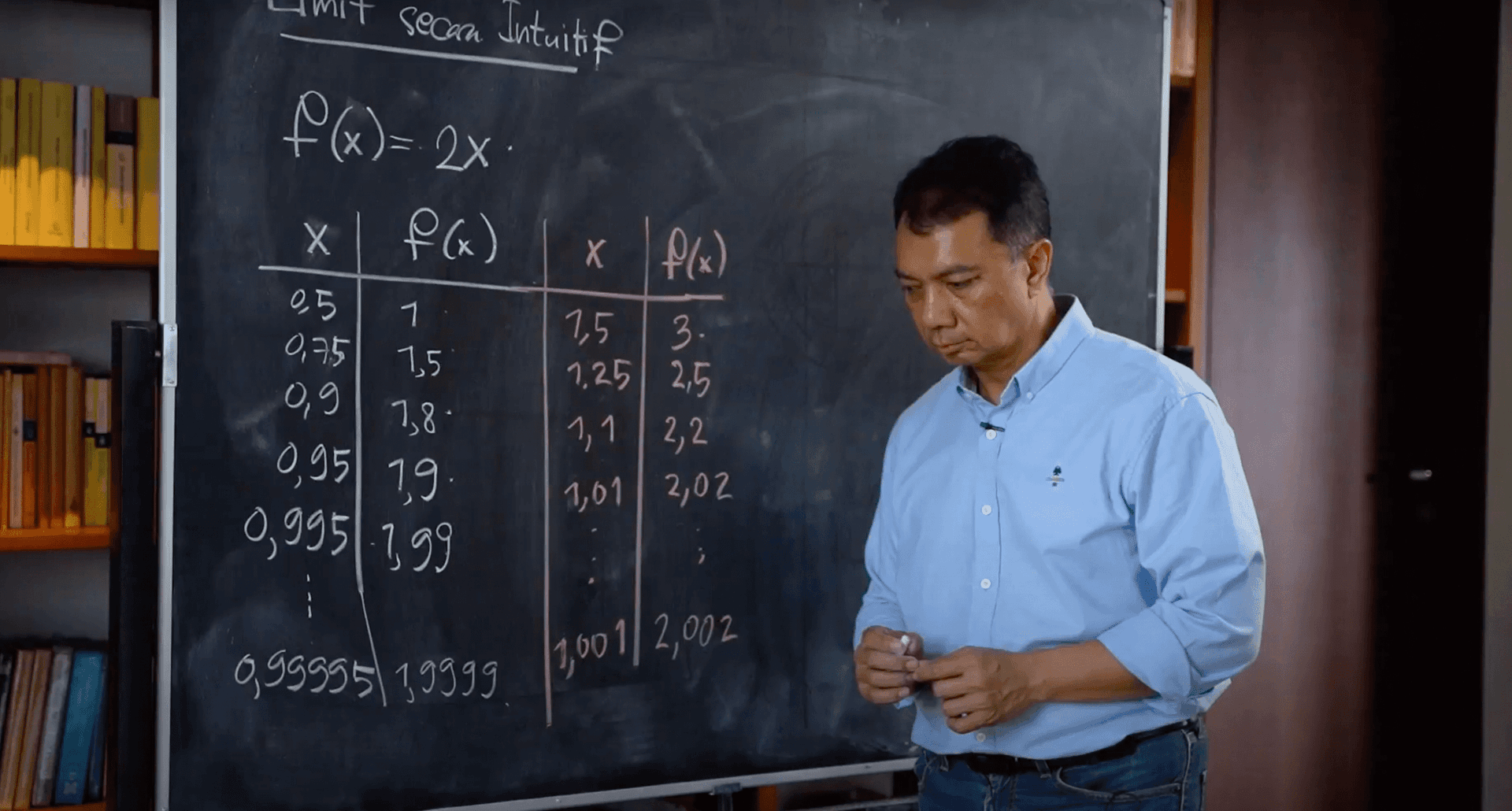 Materi Kalkulus 1: Apa itu Limit? Pengenalan Limit secara Intuitif