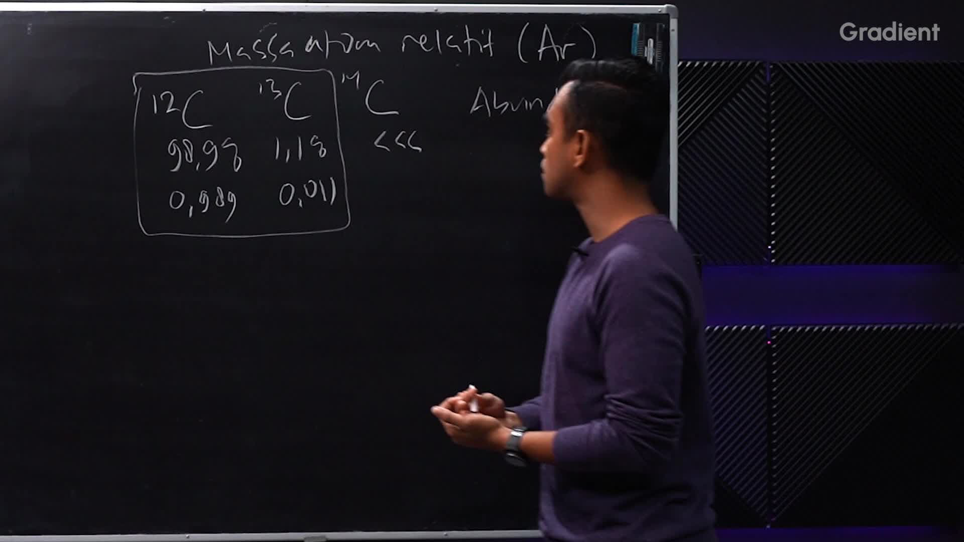 Materi Kimia Dasar 1: Massa Atom Relatif (Ar)