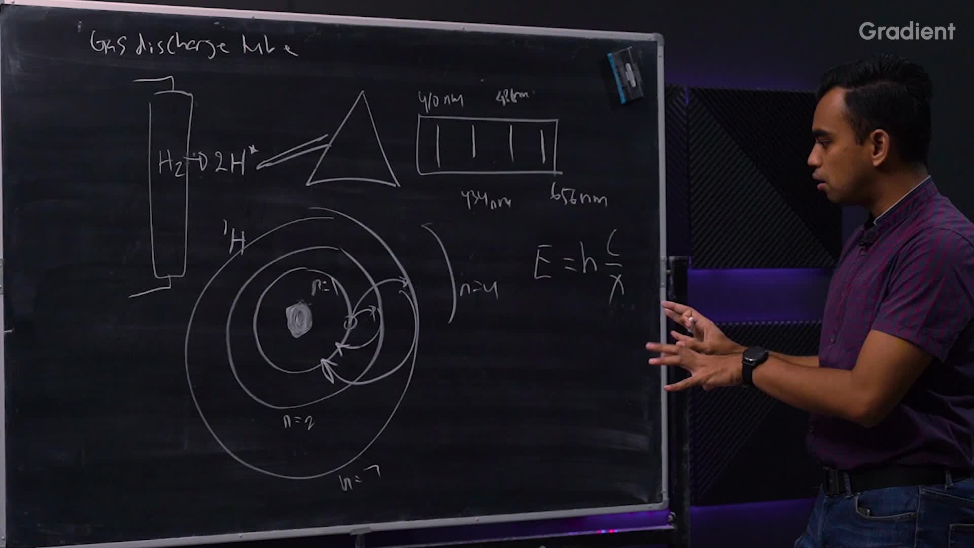 Materi Fisika Dasar 1: Contoh Soal Gelombang