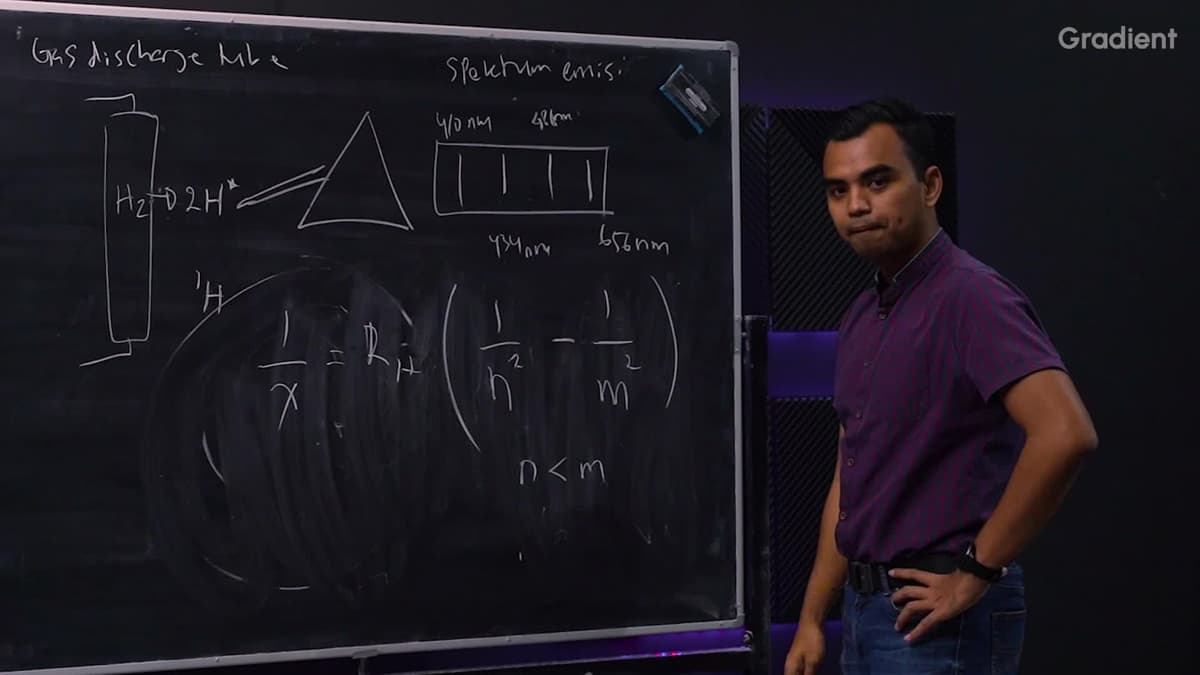 Materi Kalkulus 1: Grafik Fungsi Tangen & Identitas Trigonometri