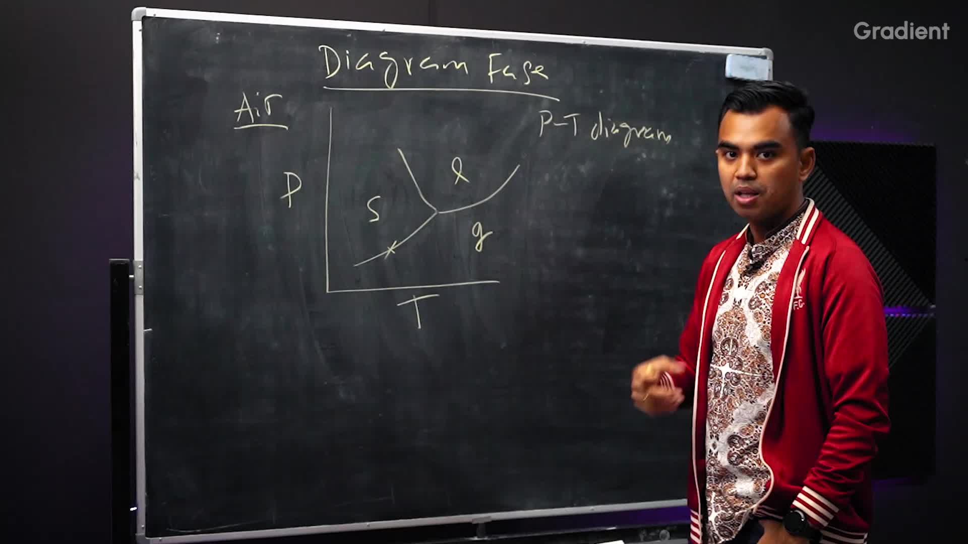 Materi Kimia Dasar 1: Sifat Padatan, Cairan dan Perubahan Fasa