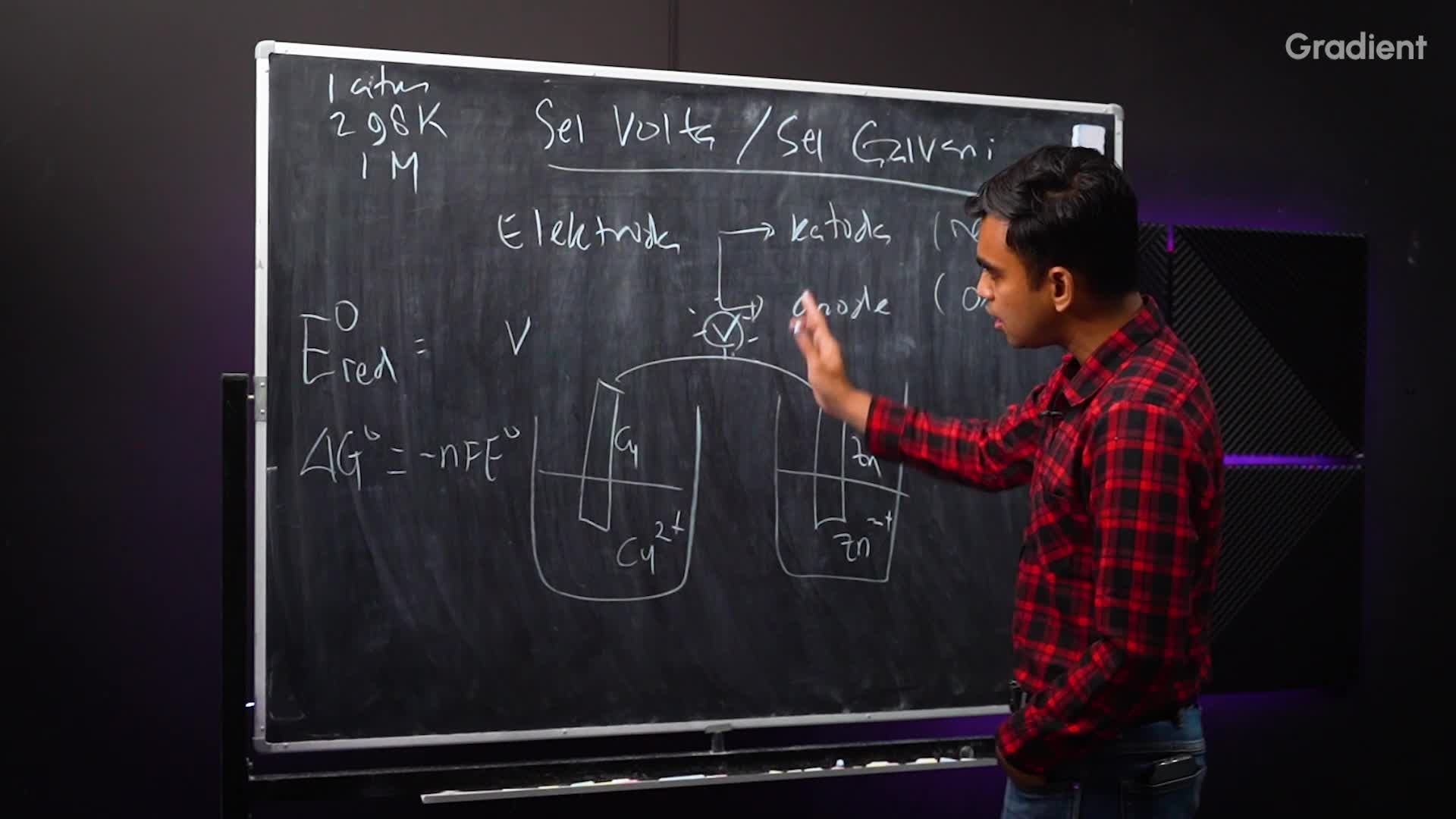 Materi Kimia Dasar 2: Sel Volta/Sel Galvani