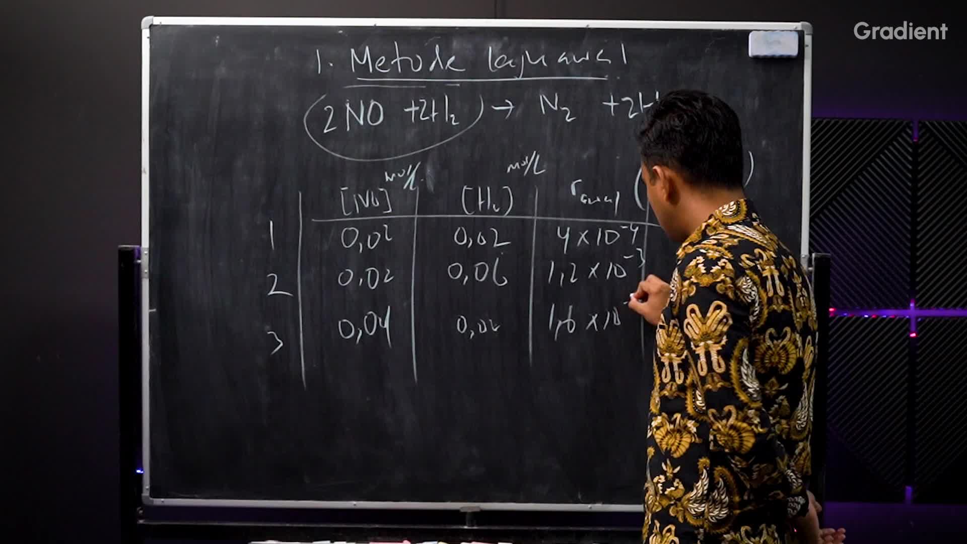 Materi Kimia Dasar 2: Menentukan Orde Reaktan dan Konstanta Laju Reaksi ...