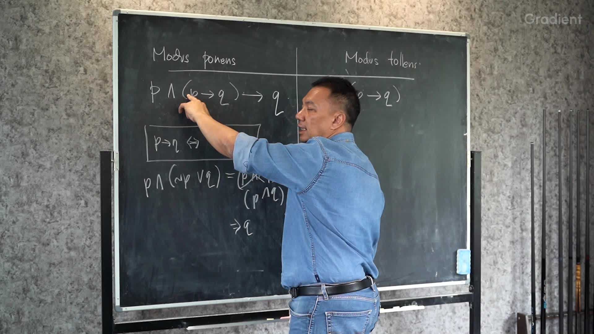 Materi Logika dan Himpunan: Modus Ponens & Modus Tollens