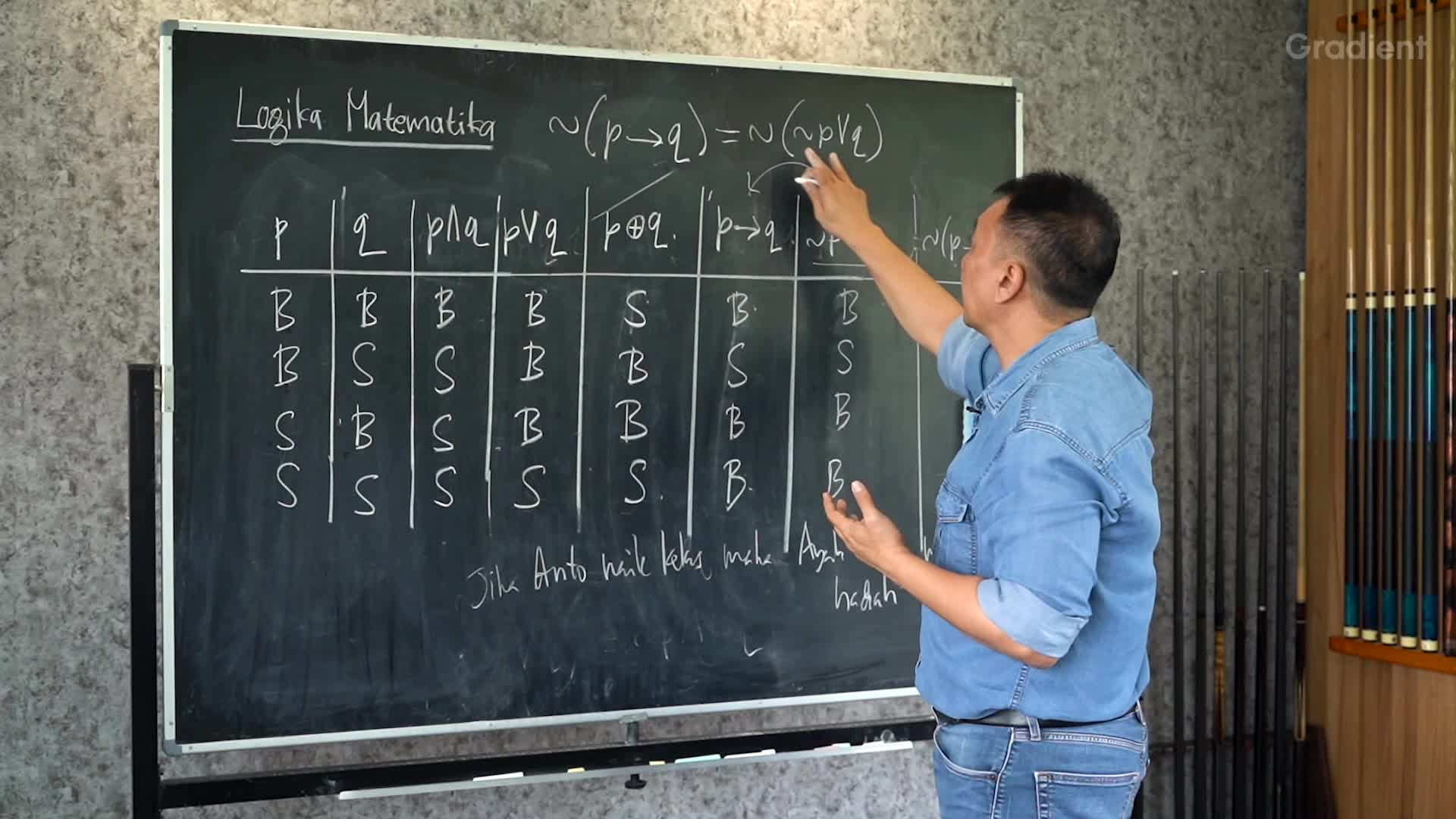 Materi Logika dan Himpunan: Kalkulus Proposisi dan Binomial (Jika dan Hanya Jika)