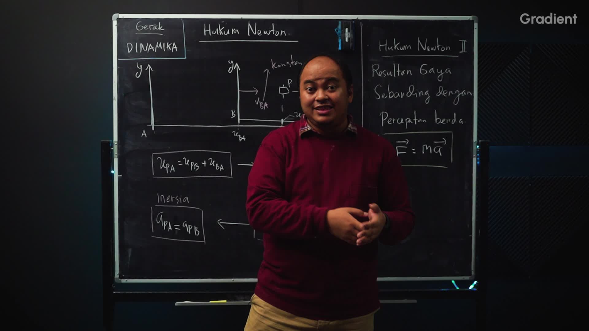 Materi Fisika Dasar 1: Hukum Newton II