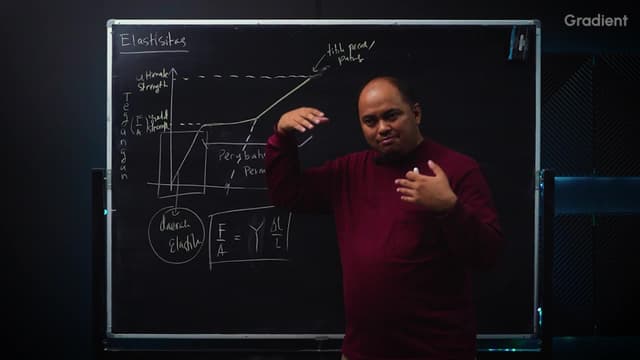 Materi Fisika Dasar 1: Persamaan Simpangan Gelombang: Bilangan ...