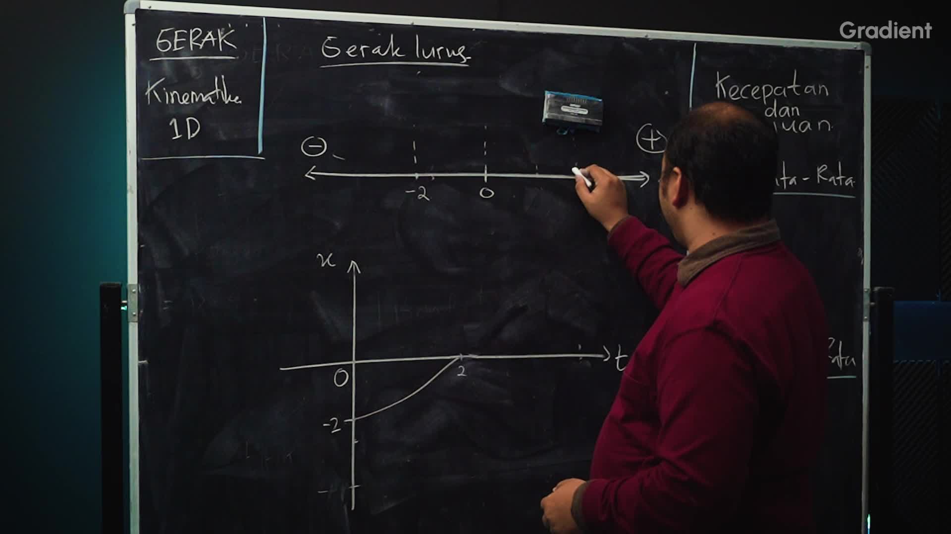 Materi Fisika Dasar 1: Kecepatan dan Kelajuan