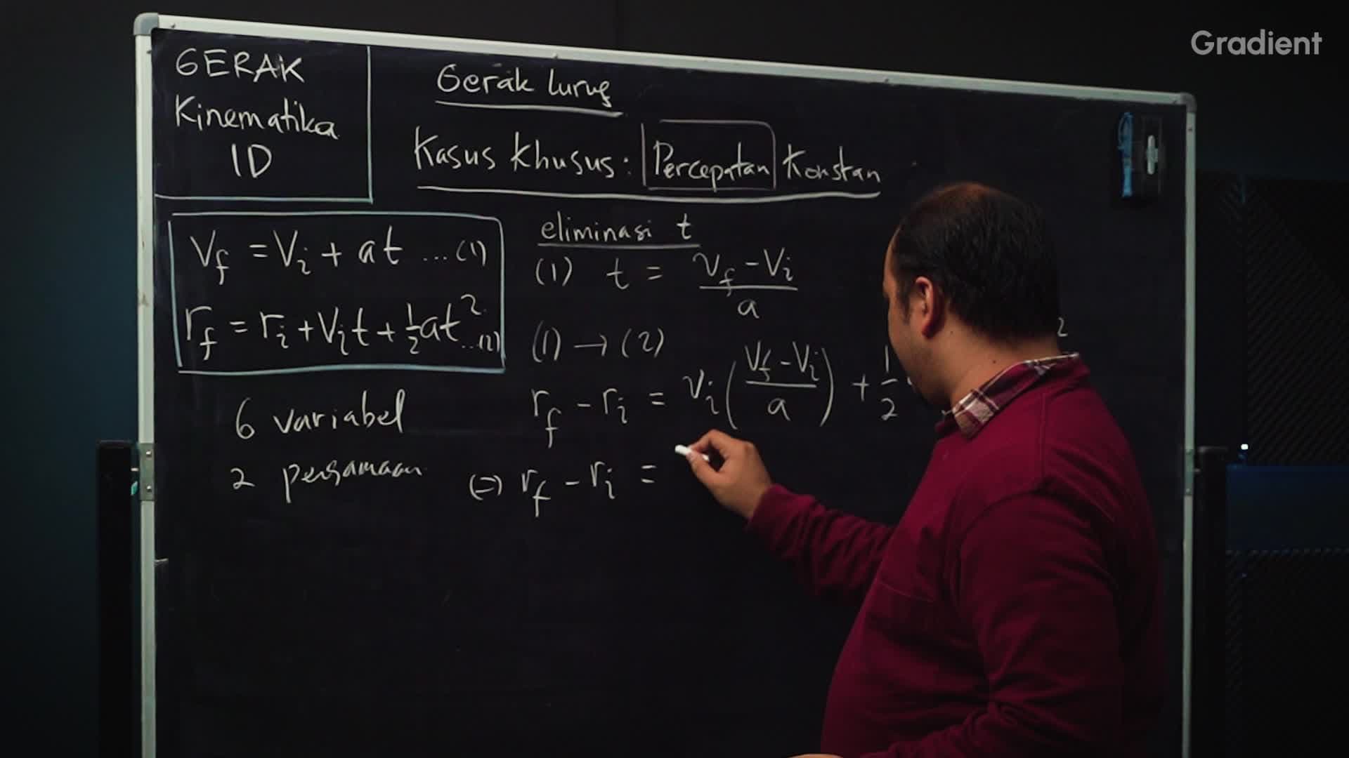 Materi Fisika Dasar 1: Definisi dan Notasi Vektor