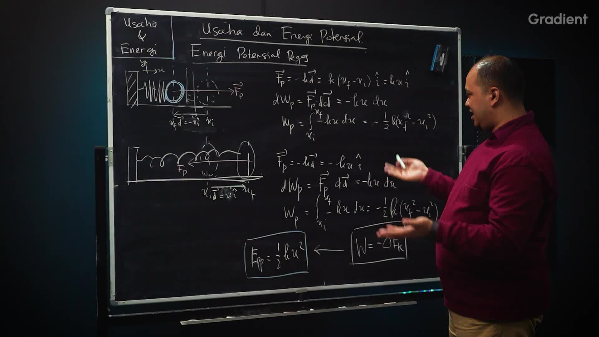 Materi Fisika Dasar 1: Usaha dan Energi Potensial Pegas