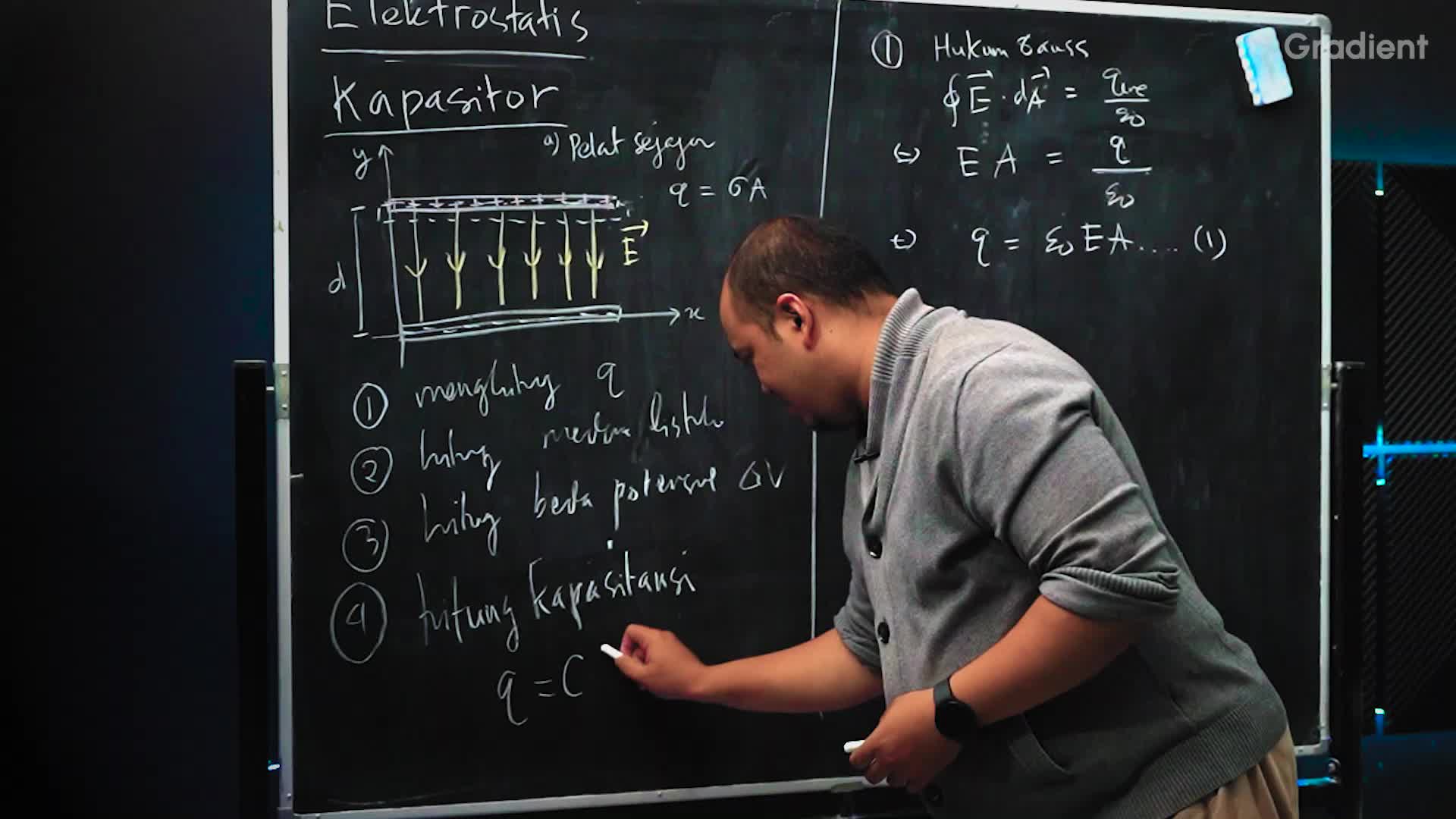 Materi Fisika Dasar 2: Menghitung Kapasitansi Kapasitor Pelat Sejajar