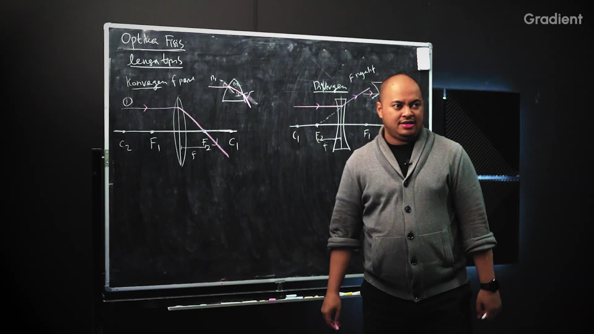 Materi Fisika Dasar 2: Lensa Tipis Konvergen dan Divergen