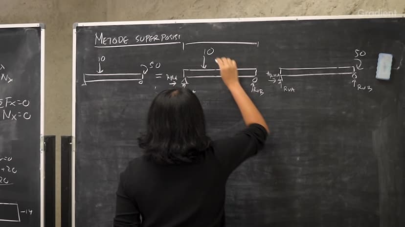 Materi Mekanika Teknik/Statika: Kenapa Harus Belajar Statika?