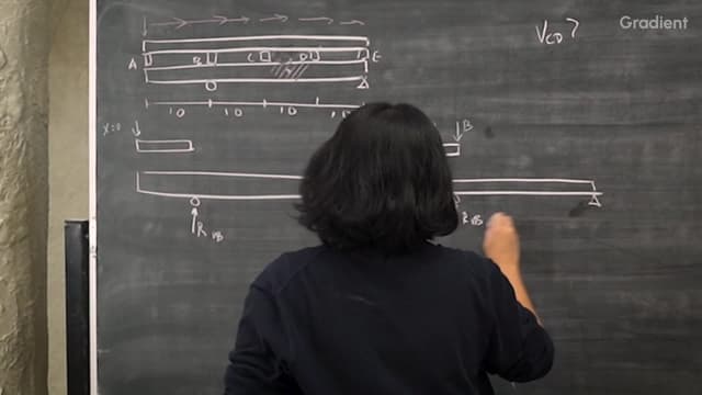 Materi Mekanika Teknik/Statika: Pembebanan - Beban Terpusat dan Beban ...