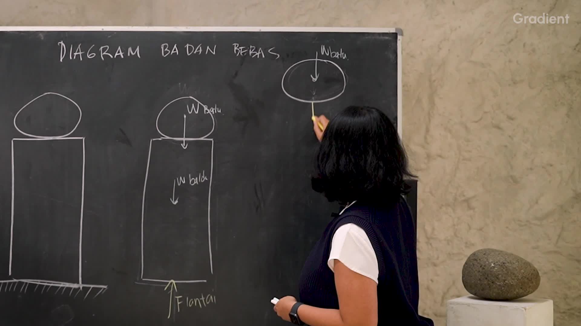 Materi Mekanika Teknik/Statika: Freebody Diagram