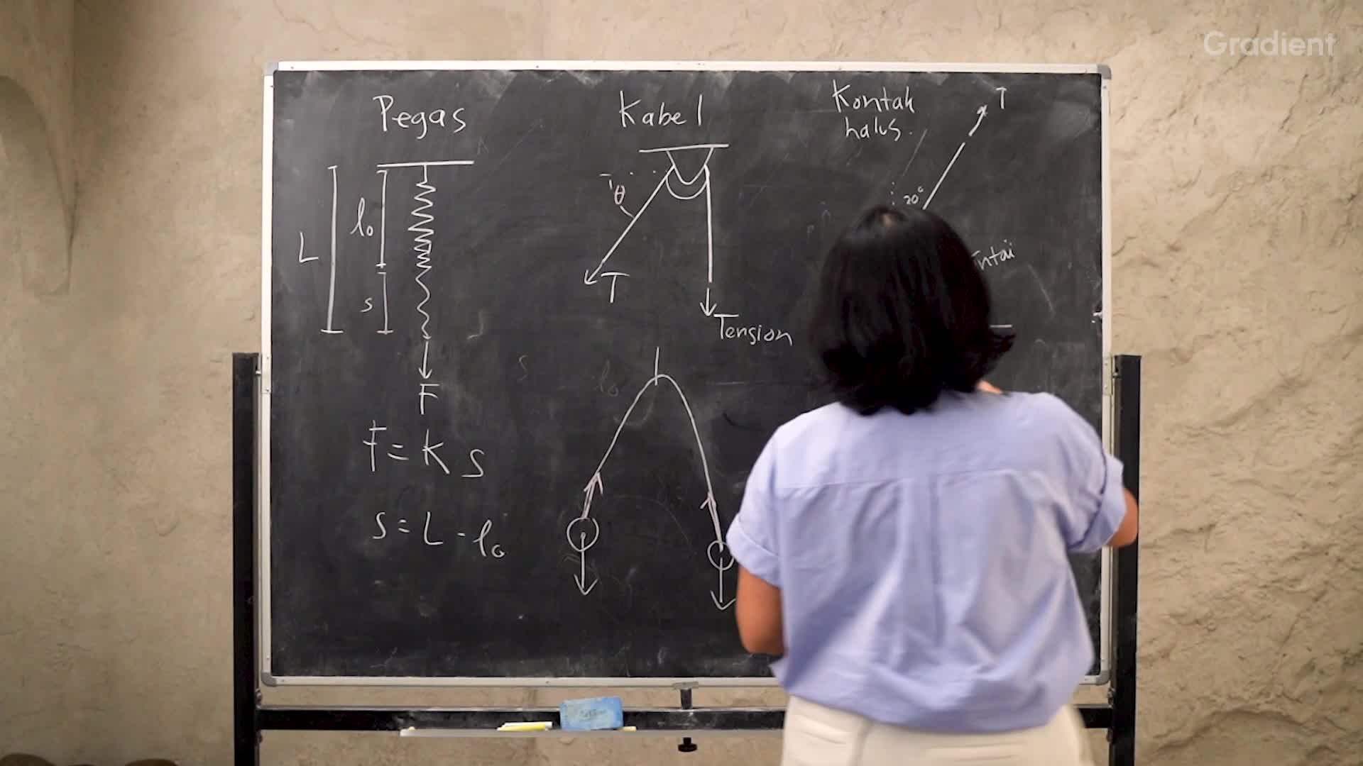 Materi Mekanika Teknik/Statika: Kenapa Harus Belajar Statika?