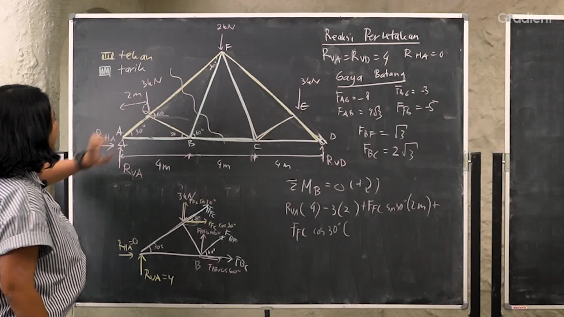 Materi Mekanika Teknik/Statika: Analisis Struktur Rangka Batang ...