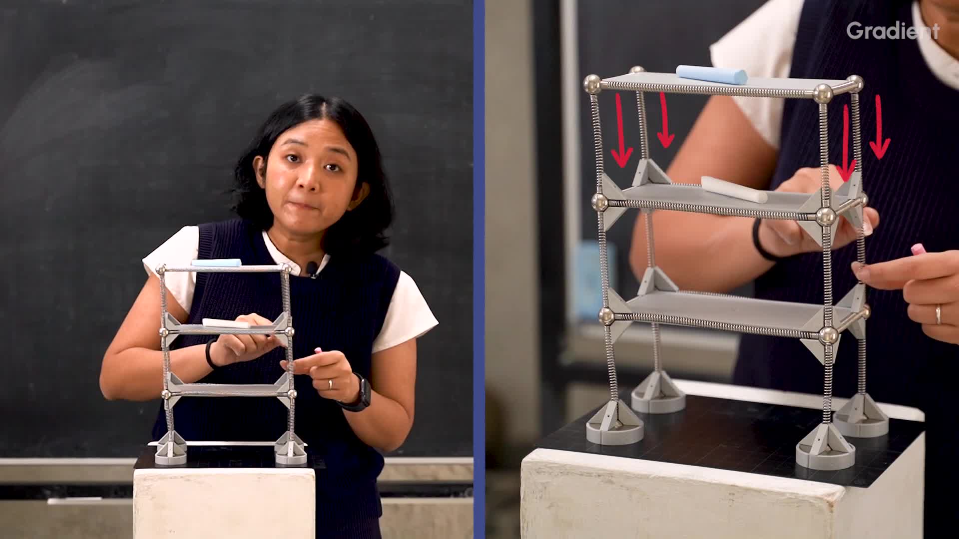 Materi Mekanika Teknik/Statika: Aliran Gaya