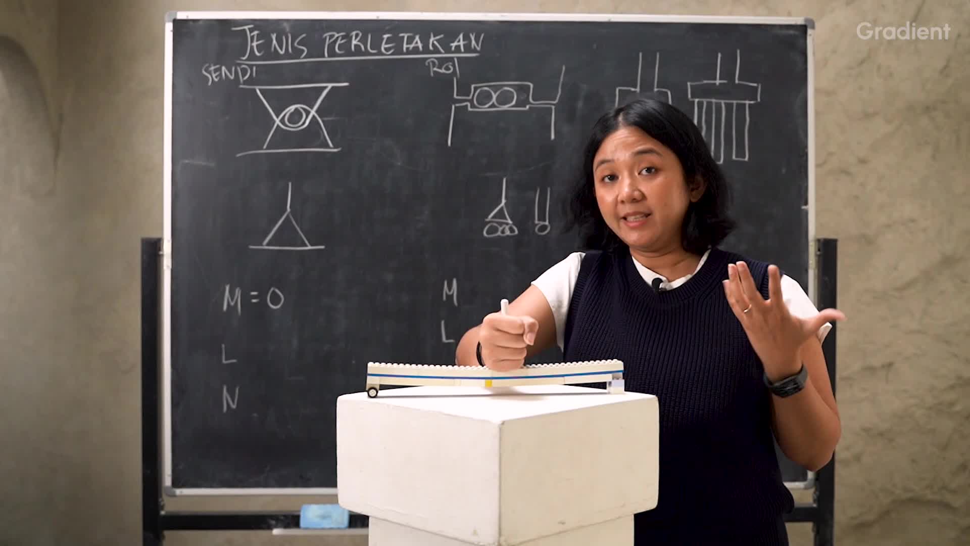 Materi Mekanika Teknik/Statika: Jenis Perletakan