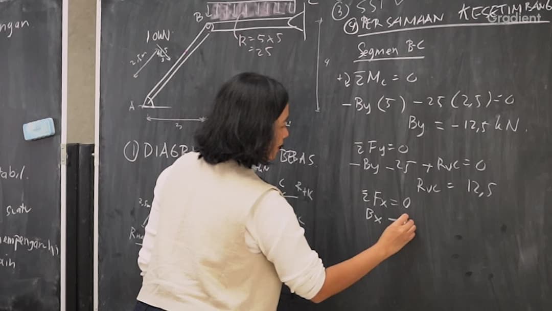 Materi Mekanika Teknik/Statika: Kenapa Harus Belajar Statika?