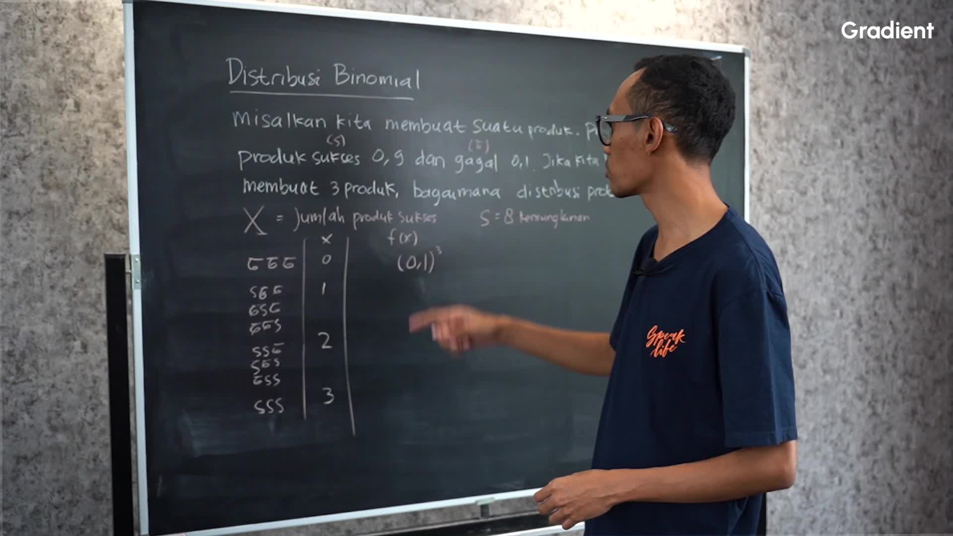 Materi Probabilitas & Statistika: Distribusi Binomial