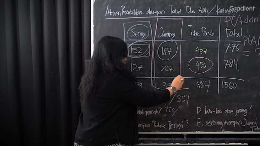 Materi Pengantar Website Development: Domain apa saja yang perlu ...