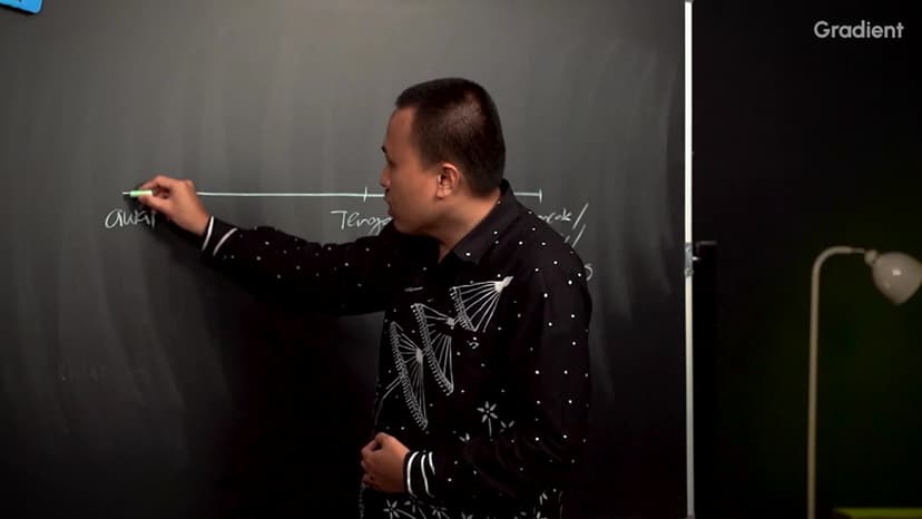 Materi Pengantar Website Development: Membuat Section Produk Terlaris ...